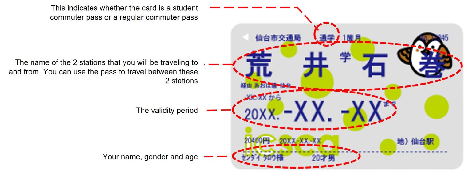 Public Transportation｜TU Support – TOHOKU UNIVERSITY International ...