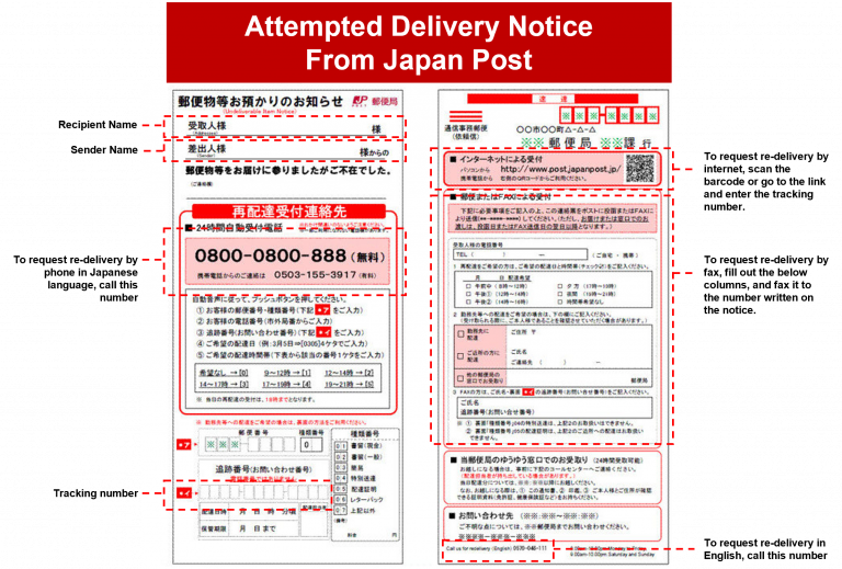 Postal Services｜TU Support – TOHOKU UNIVERSITY International Support ...