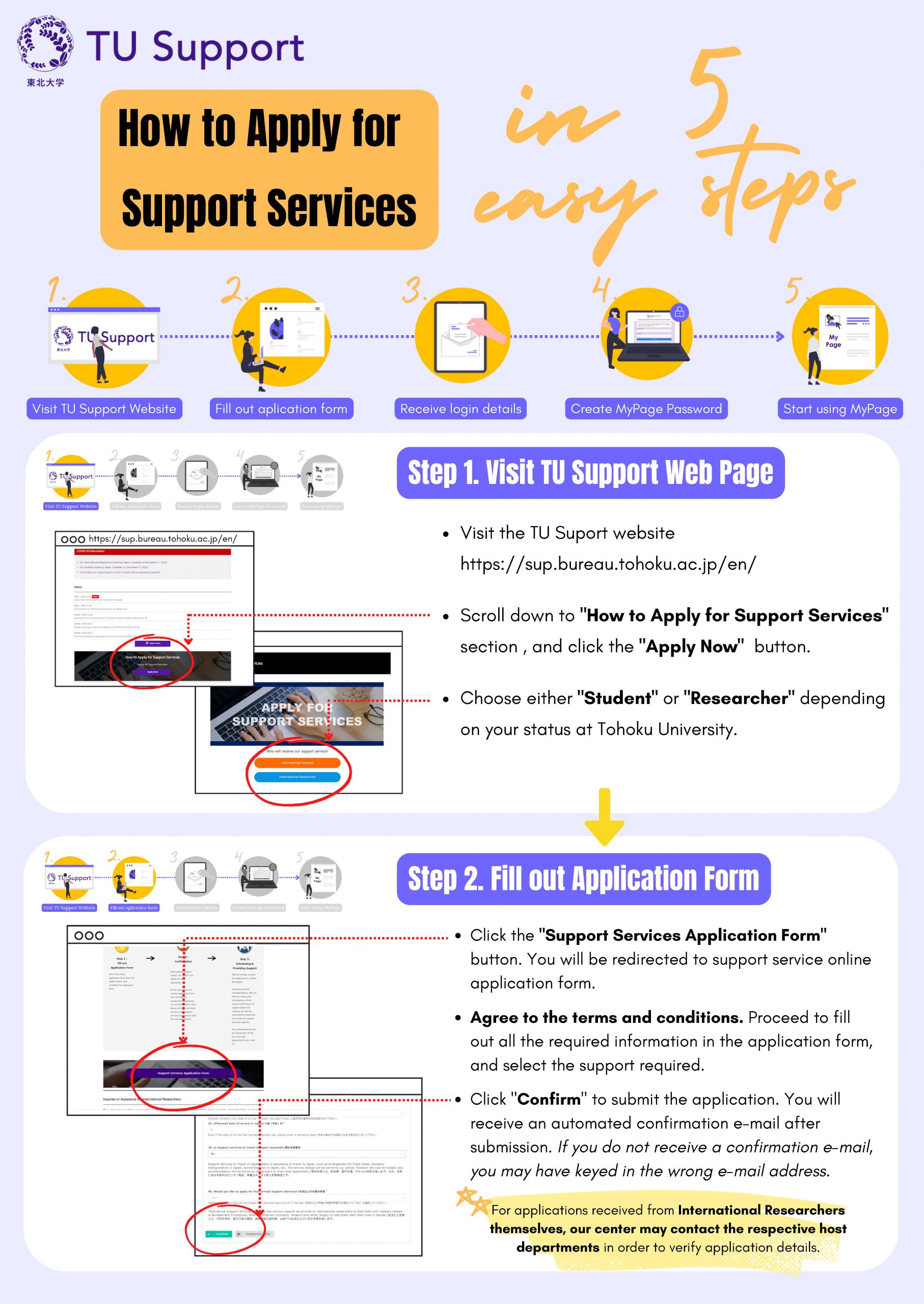 Apply for Support Services｜TU Support – TOHOKU UNIVERSITY International ...