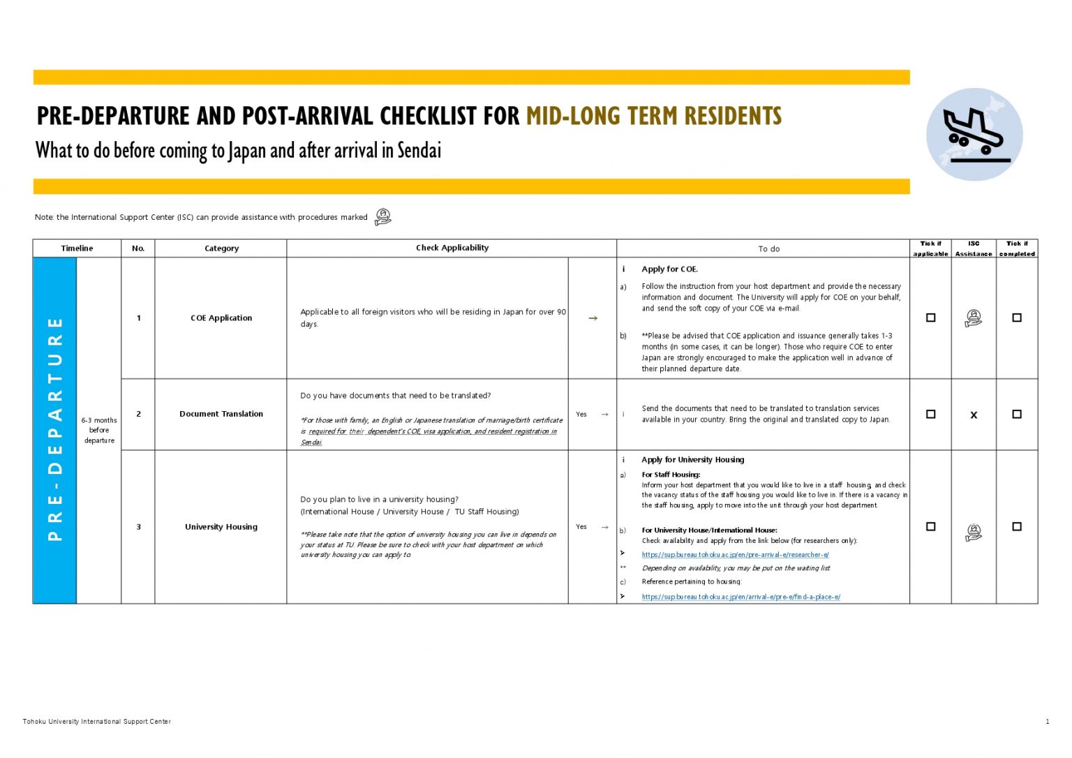 Pre-Arrival : What to do before and after arrival｜TU Support – TOHOKU ...