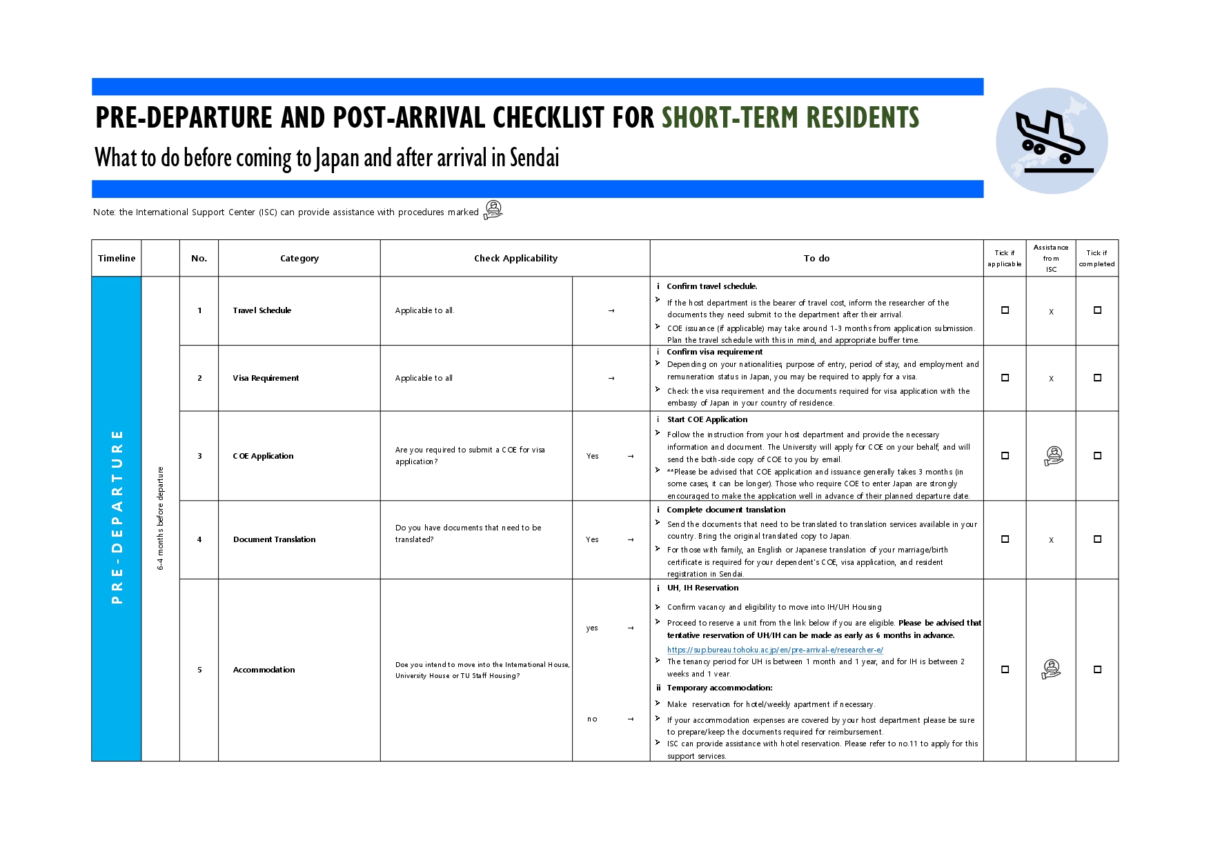 Pre-Arrival : What to do before and after arrival｜TU Support – TOHOKU ...
